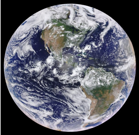 Empirical Climate Model
